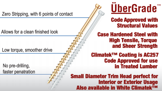The Ultimate Guide to GRK Fasteners for Professional Remodelers