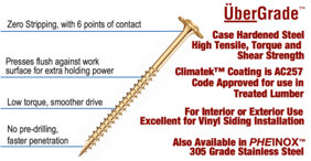The Ultimate Guide to GRK Fasteners for Professional Remodelers