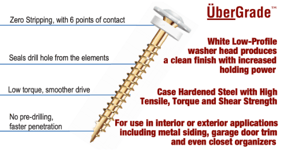 The Ultimate Guide to GRK Fasteners for Professional Remodelers