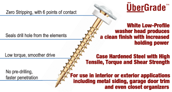 The Ultimate Guide to GRK Fasteners for Professional Remodelers